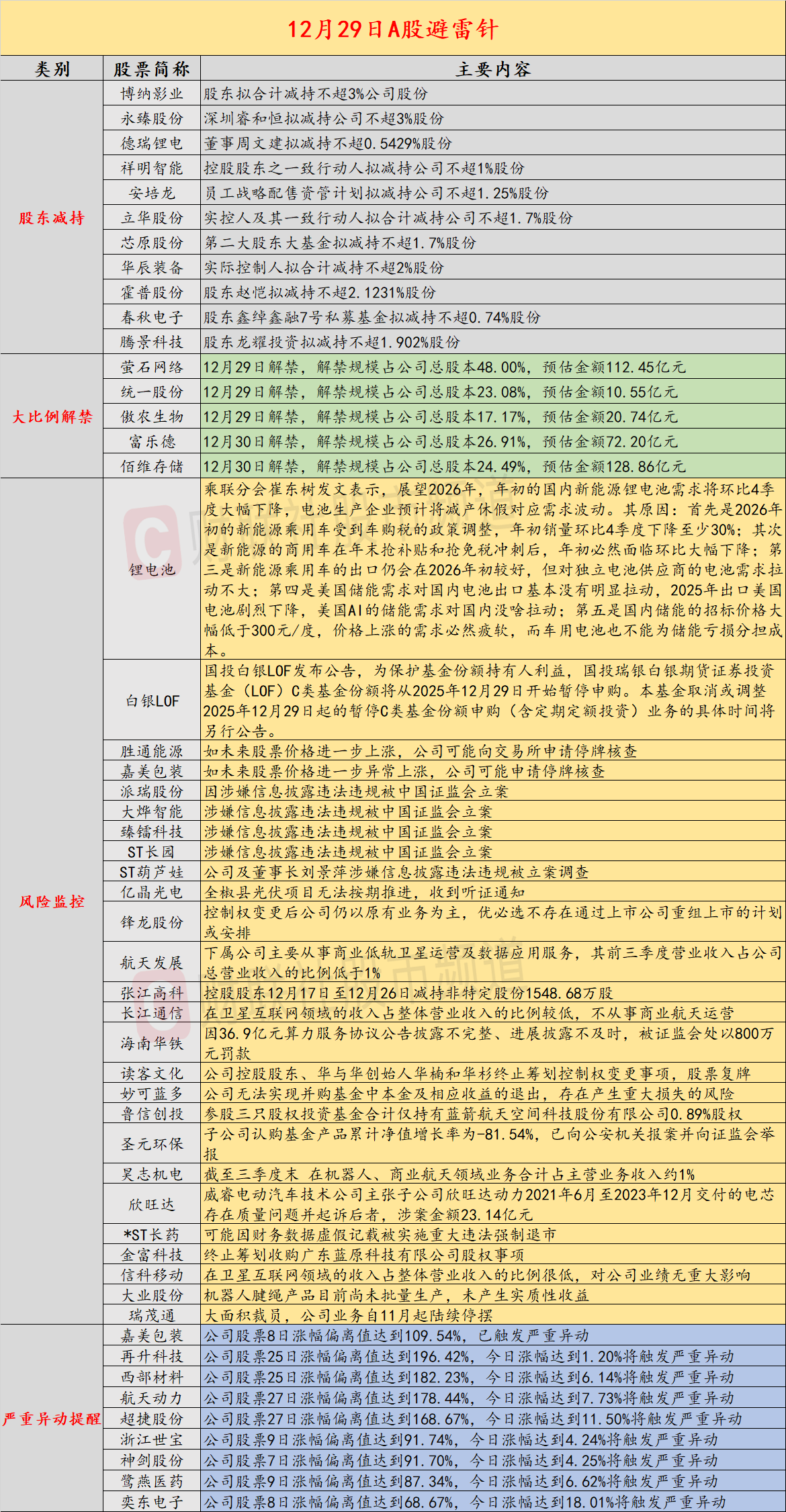 【光模块设备】光模块需求激增，自动化设备逐步成为扩产必选项AI算-文八股调研