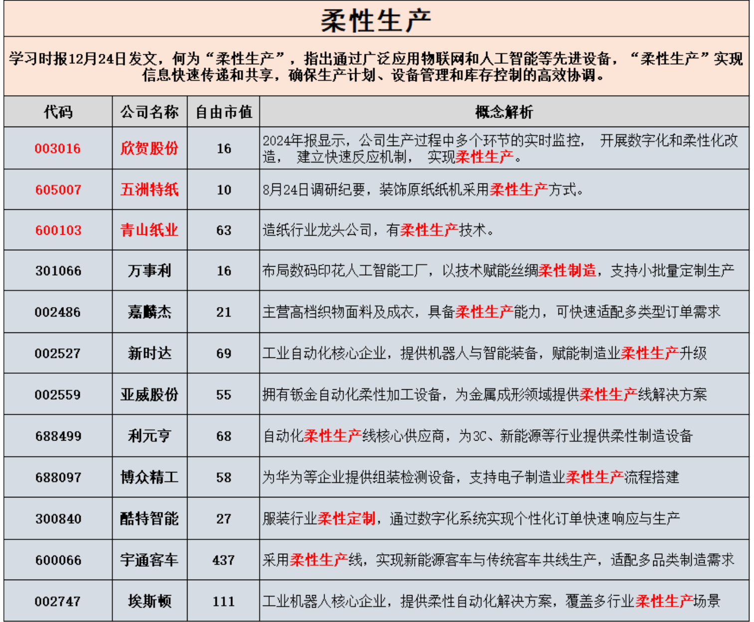 爱尔眼科：收购39家医疗机构，夯实地县持续扎根事件：20-文八股调研