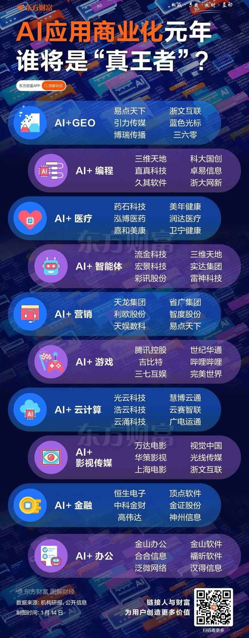 浙江荣泰要点20260114# 定点函：1）拿到三年量纲-文八股调研